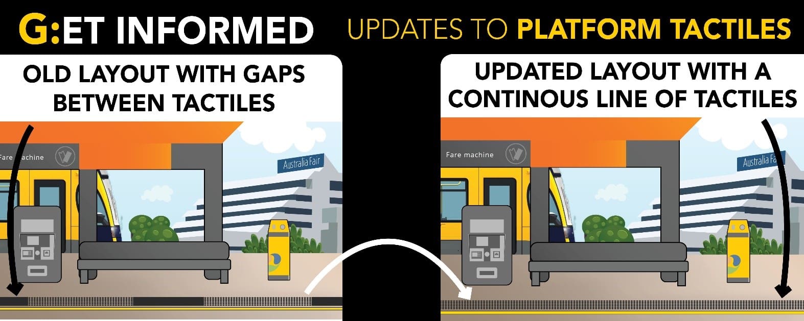 UPDATES TO TRAM PLATFORM TACTILES - G:link